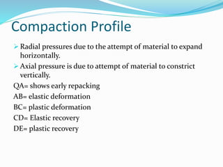 Effect of friction, distribution of force, compaction and solubility suraj seminar | PPTX