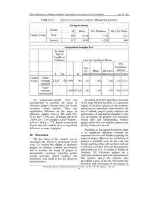 Effect of Gadget on student.pdf