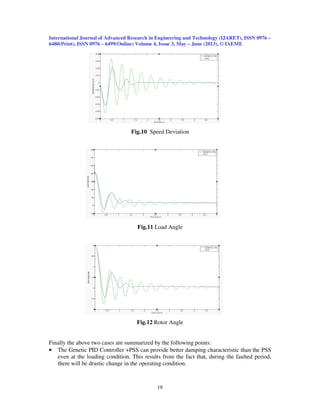 Effect of genetic pid power system stabilizer for a synchronous machine ...