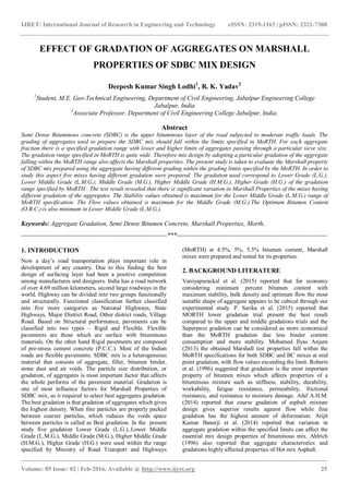 Effect of gradation of aggregates on marshall properties of sdbc mix ...