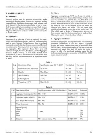 Effect of gradation of aggregates on marshall properties of sdbc mix ...
