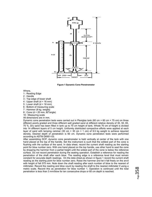 Effect of grain size, gradation and relative density on shear strength ...