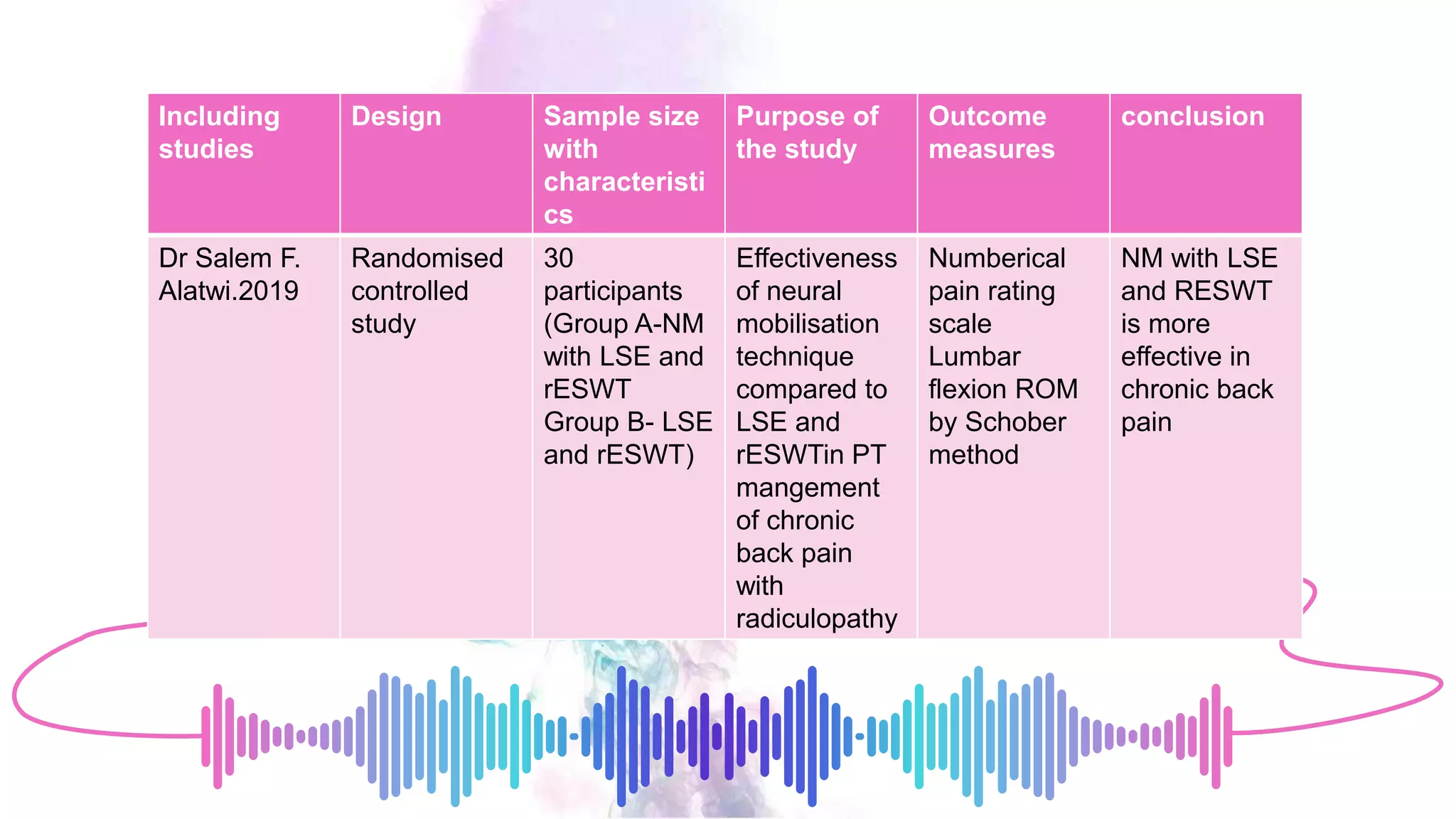 Effect of hamstring stretching and neural mobilization.pptx
