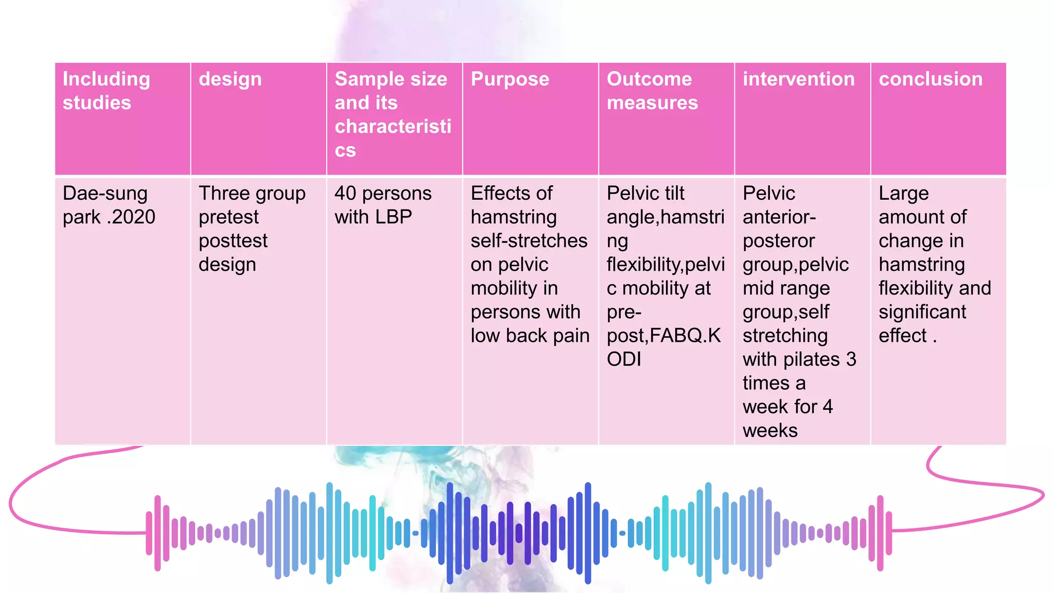 Effect of hamstring stretching and neural mobilization.pptx