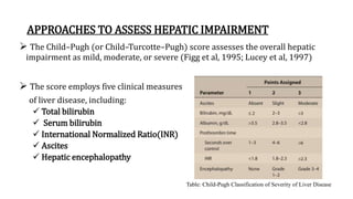 EFFECT OF HEPATIC DISEASE ON PHARMACOKINETICS.pptx