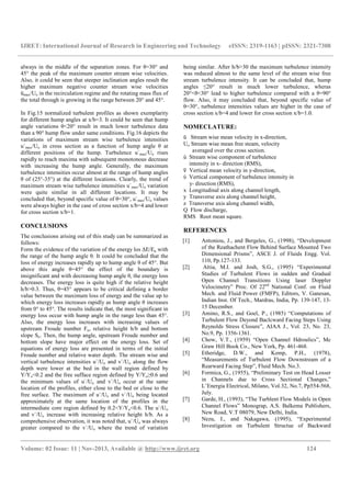 Effect of inclined hump on the turbulence intensities | PDF