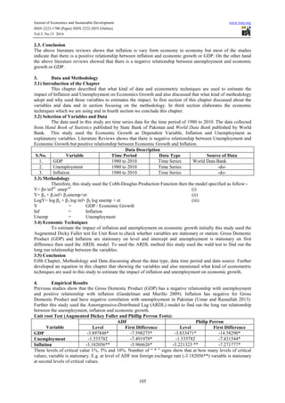 Effect of inflation and unemployment on economic growth in pakistan | PDF