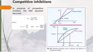 EFFECT OF INHIBITORS ON THE RATE OF ENZYMATIC REACTIONS.pptx