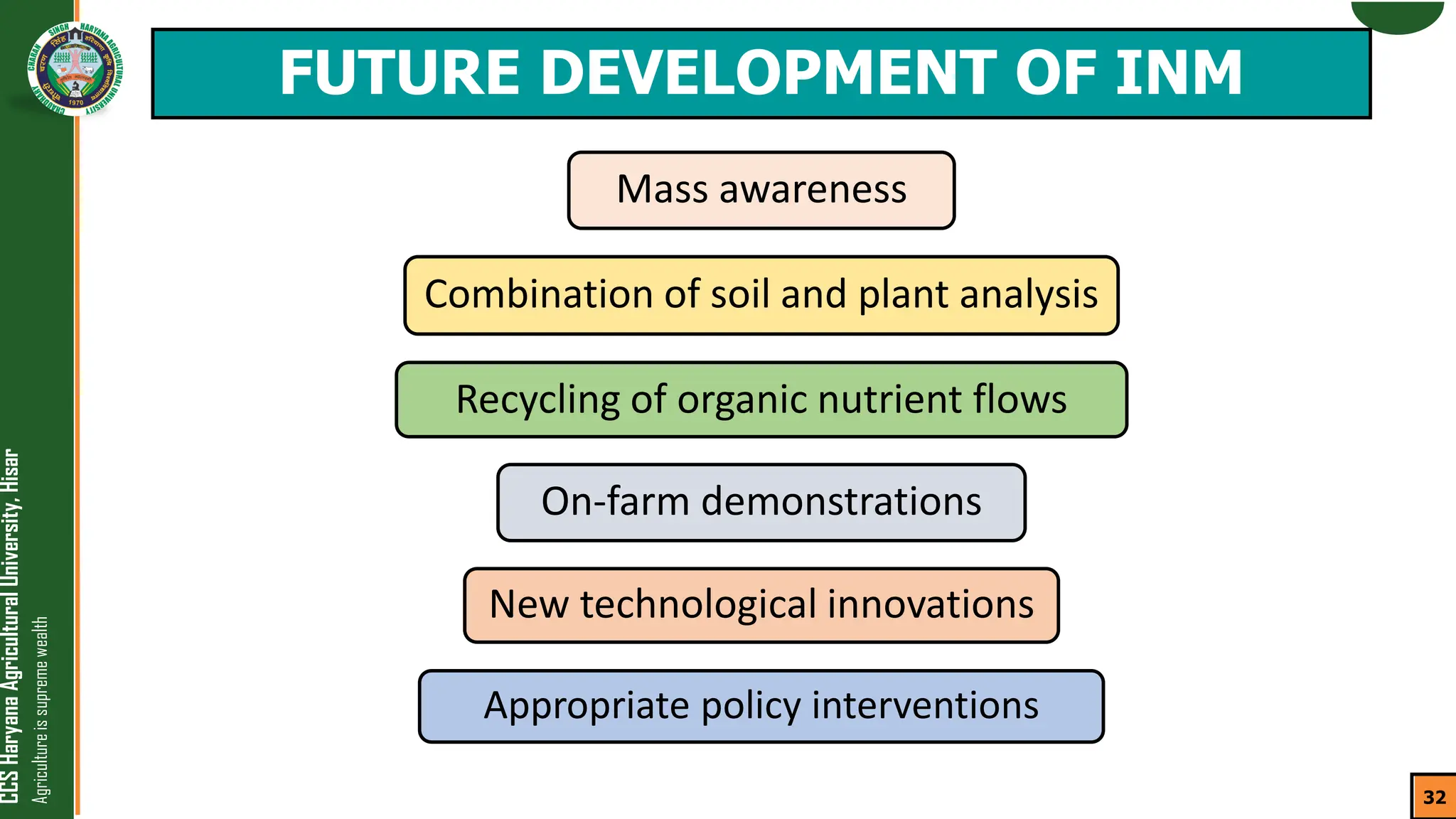 Effect of Integrated Nutrient Management on Growth and Yield of Solanaceous Fruit Vegetables.pdf