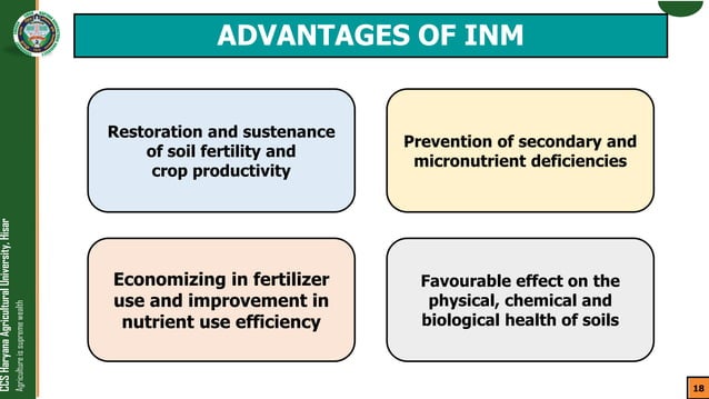Effect of Integrated Nutrient Management on Growth and Yield of Solanaceous Fruit Vegetables.pdf