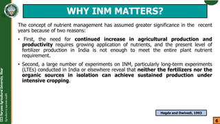 Effect of Integrated Nutrient Management on Growth and Yield of Solanaceous Fruit Vegetables.pdf