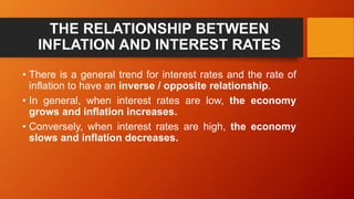 Effect of Interest Rate on Inflation in Pak.pptx