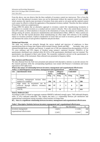 Effect of inventory management on organisational effectiveness | PDF