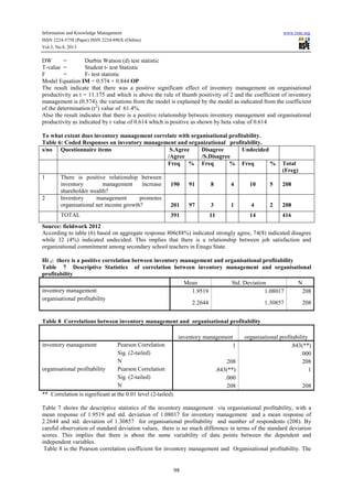 Effect of inventory management on organisational effectiveness | PDF