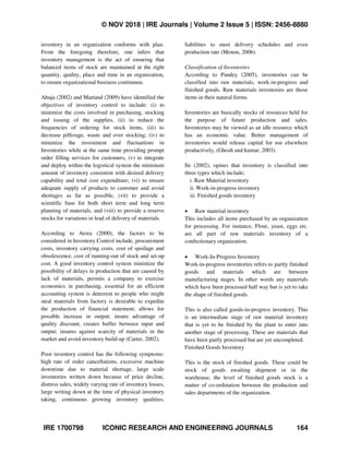 Effect_of_Inventory_Management_System_on.pdf