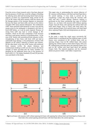 Effect of lintel and lintel band on the global performance of ...