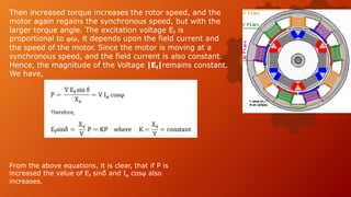 Effect of load on a synchronous motor | PPT