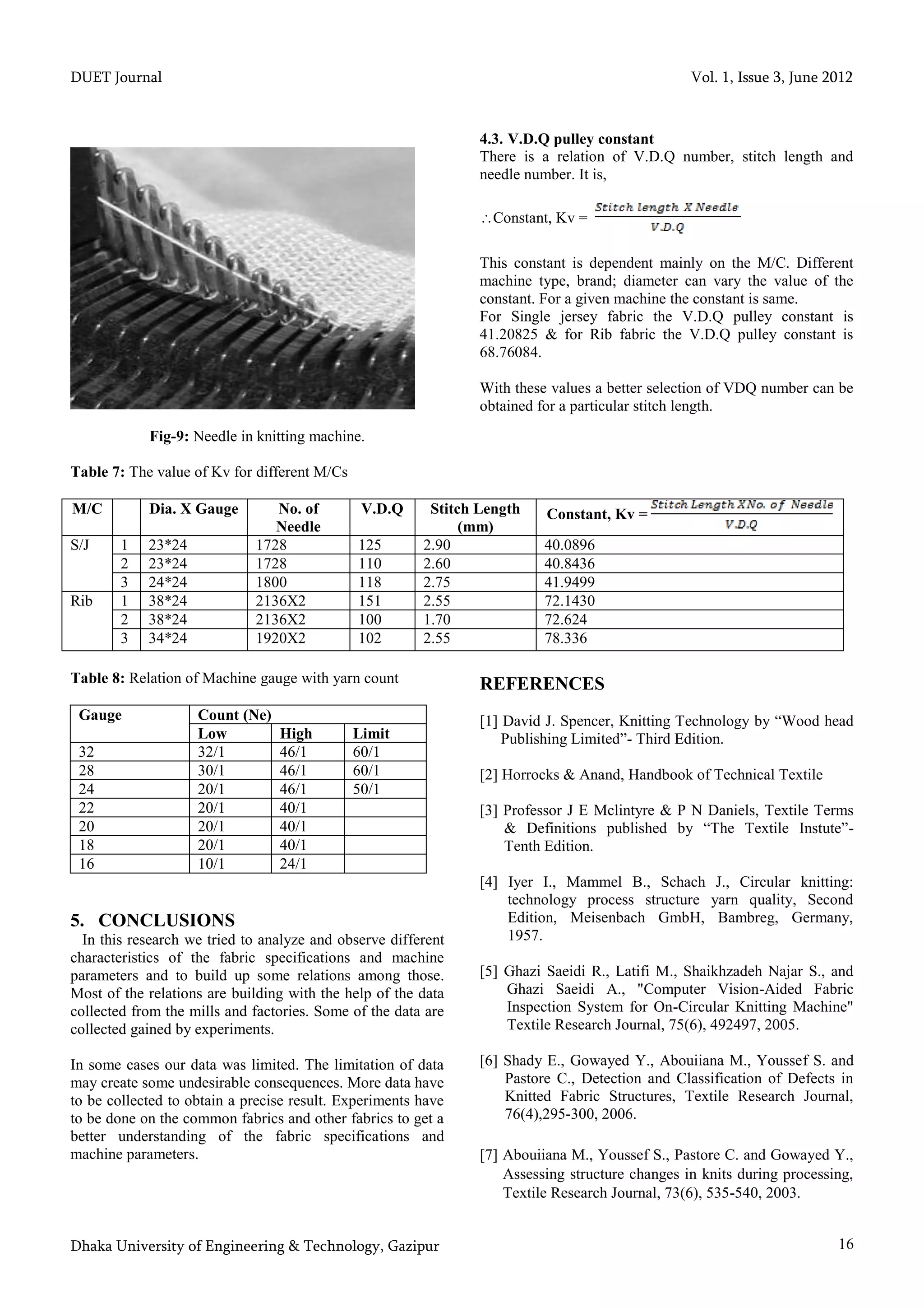 Effect of machine parameters on knit fabric specifications | PDF