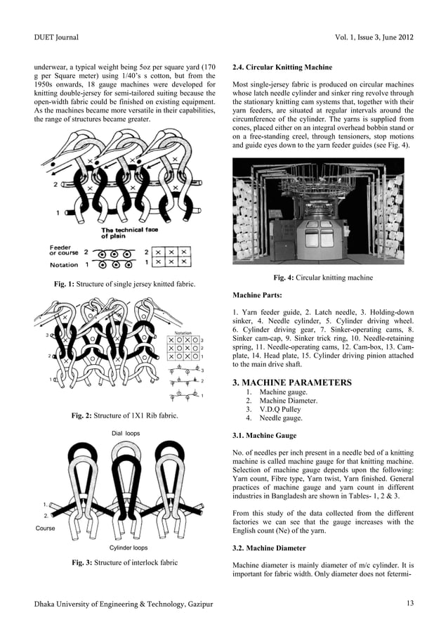 Effect of machine parameters on knit fabric specifications | PDF