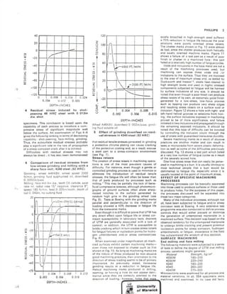 Effect of machining on high strength low-alloy steels | PDF