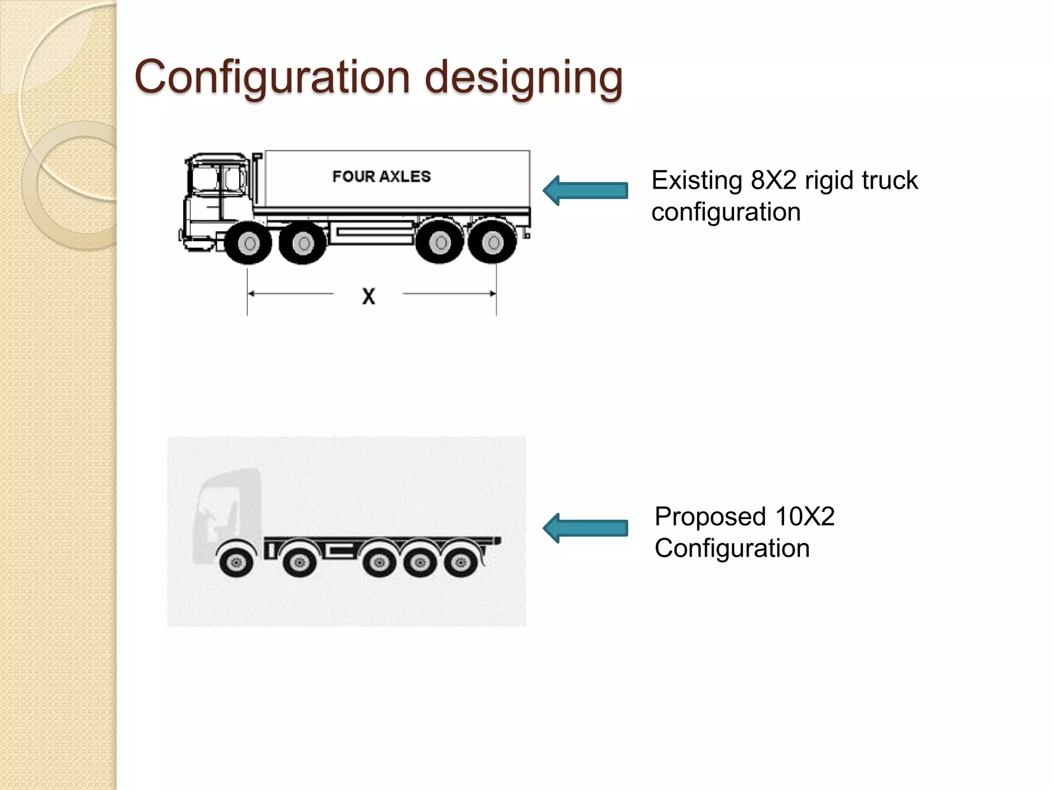 Market segmentation & Positioning - effect on company performance | PDF