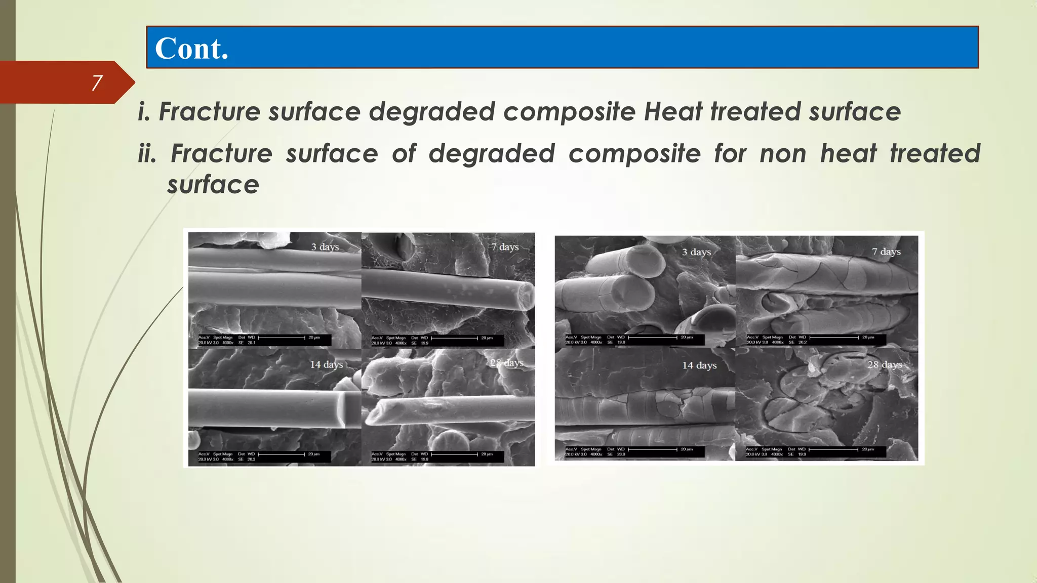 Effect of material processing on properties of materials | PDF