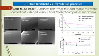 Effect of material processing on properties of materials | PDF | Chemistry | Science