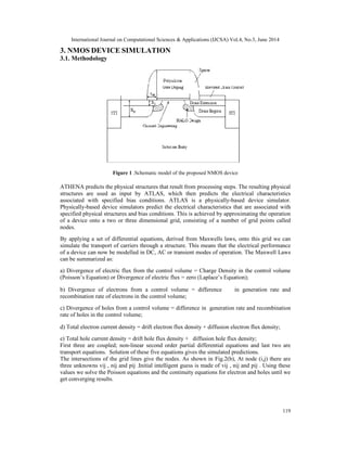 Effect of mesh grid structure in reducing hot carrier effect of nmos device simulation | PDF