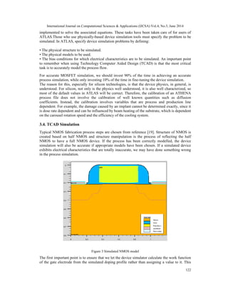Effect of mesh grid structure in reducing hot carrier effect of nmos device simulation | PDF