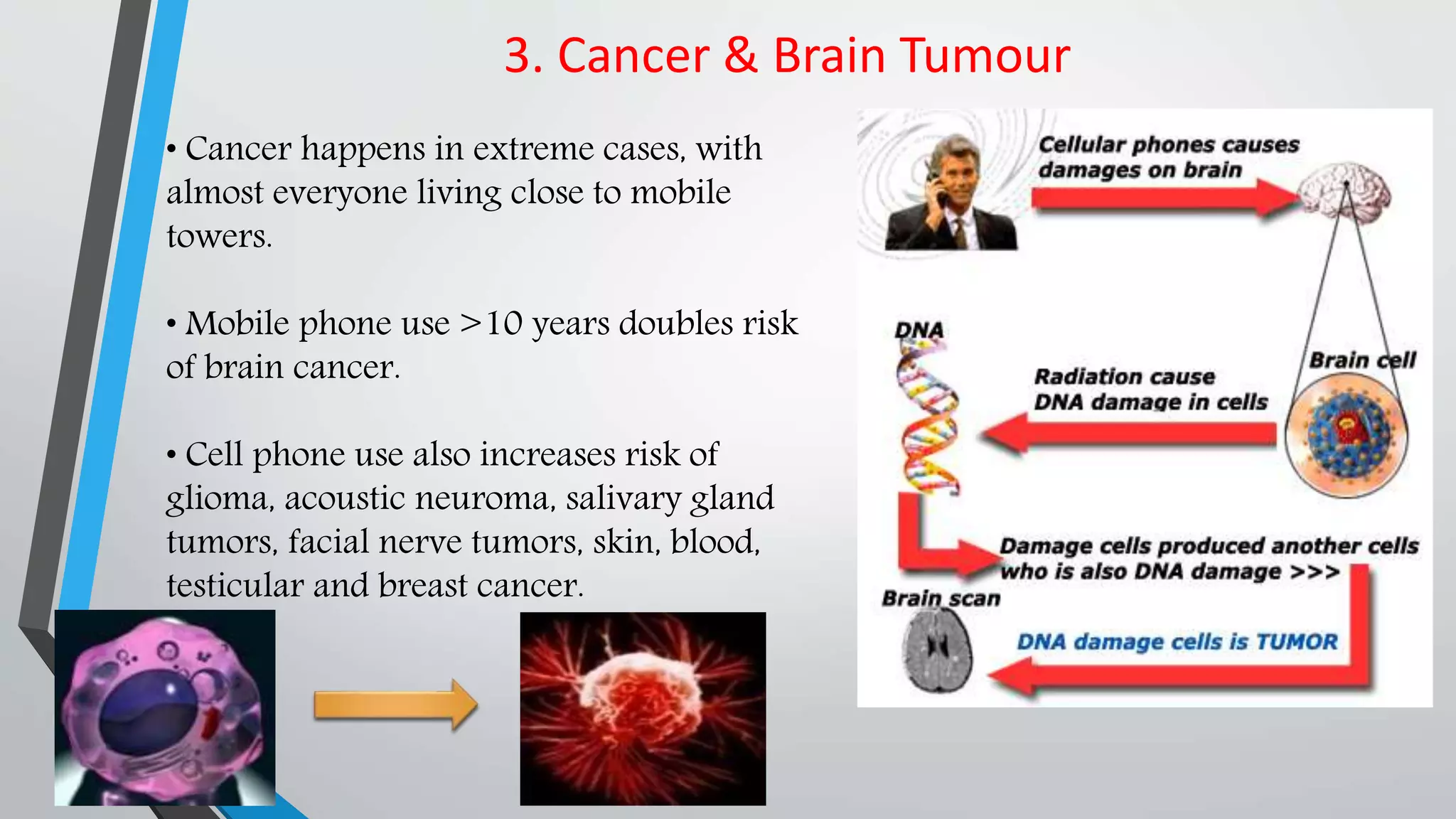 Effect of mobile radiation on health ppt | PPTX