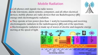 Effect of mobile radiation on health ppt | PPTX