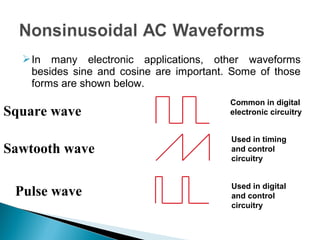 Effect of non sinusoidal waveform of a.c. machine performance | PPT