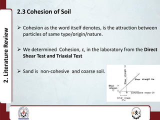 Effect of oil contamination on geotechnical properties of sand by eng ...