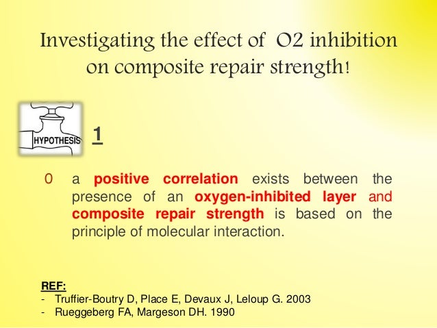 Effect of oxygen inhibition on oncomposite repair strength over time