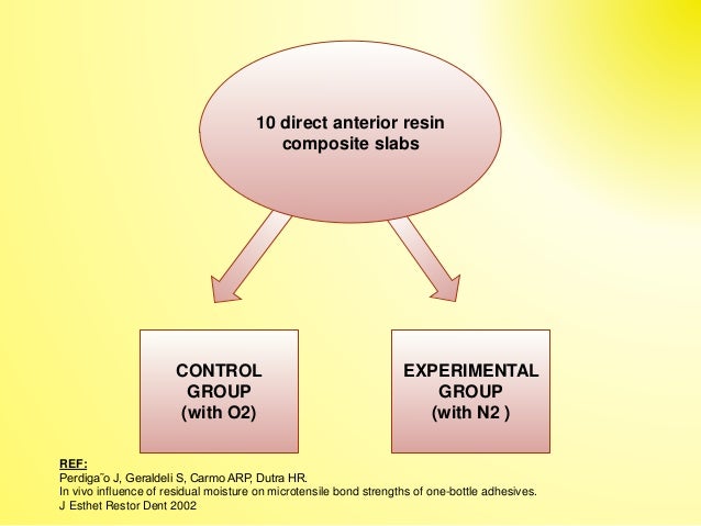 Effect of oxygen inhibition on oncomposite repair strength over time