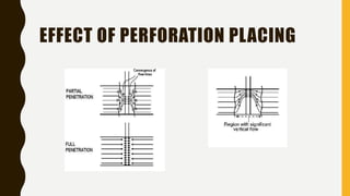 Effect of partial penetration | PPT