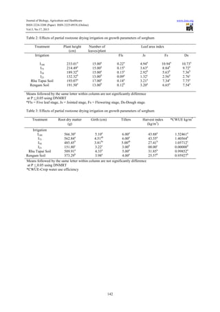 Effect of partial rootzone drying technique on growth performance of ...