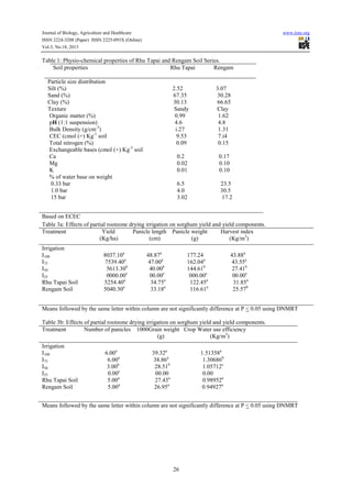 Effect of partial rootzone drying technique on yield and yield ...