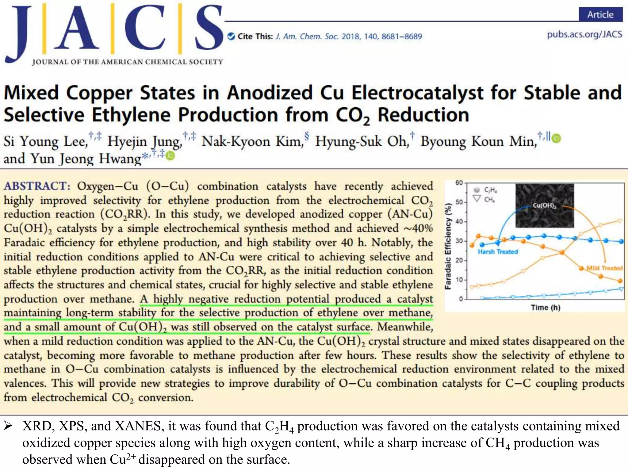 Effect of particle shape and size on catalysis.pptx