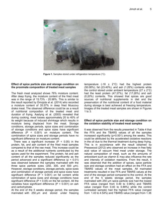 Effect of particle size of selected composite spices on storability of ...