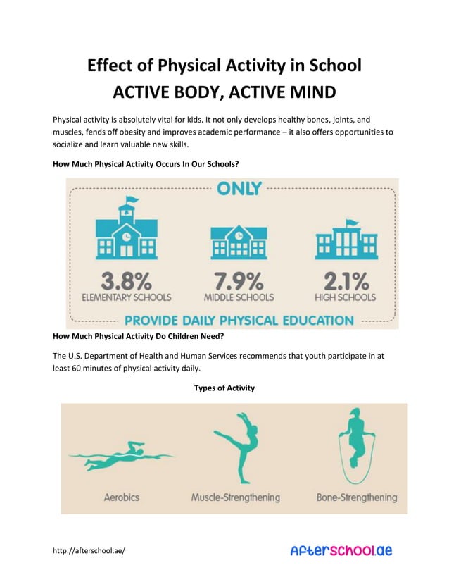 Effect of Physical Activity in School | PDF | Children\'s Health ...