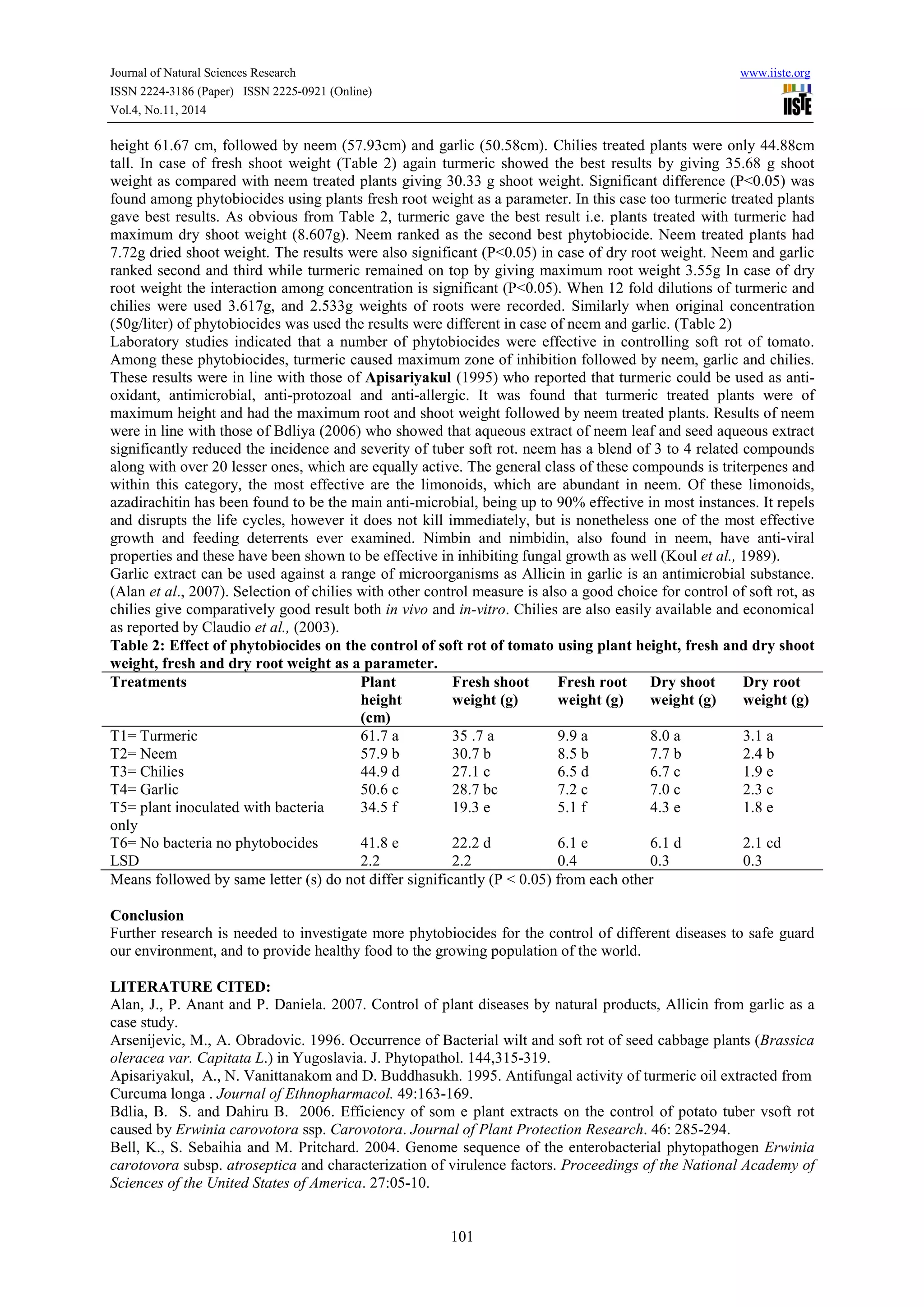 Effect of phytobiocides in controlling soft rot of tomato | PDF