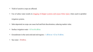 Effect of Poor Quality Waters on Soil and Crop Growth and Management.pptx