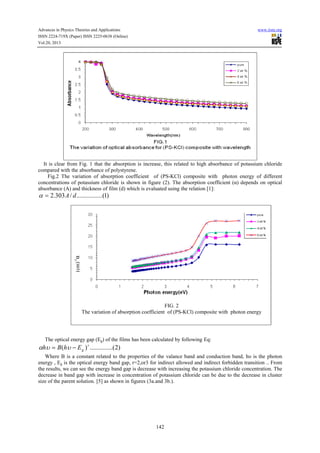 Effect of potassium chloride on physical and optical properties of ...
