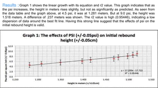 Effect of pressure in ball bounce height | PPTX