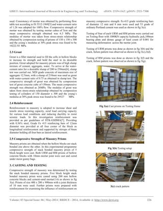 Effect of prism height on strength of reinforced hollow concrete block ...