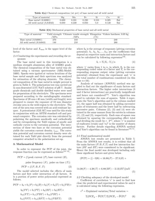 Effect+of+pulsed+current+tig+welding+parameters+on+pitting+corrosion+behaviour+of+aa6061 ...