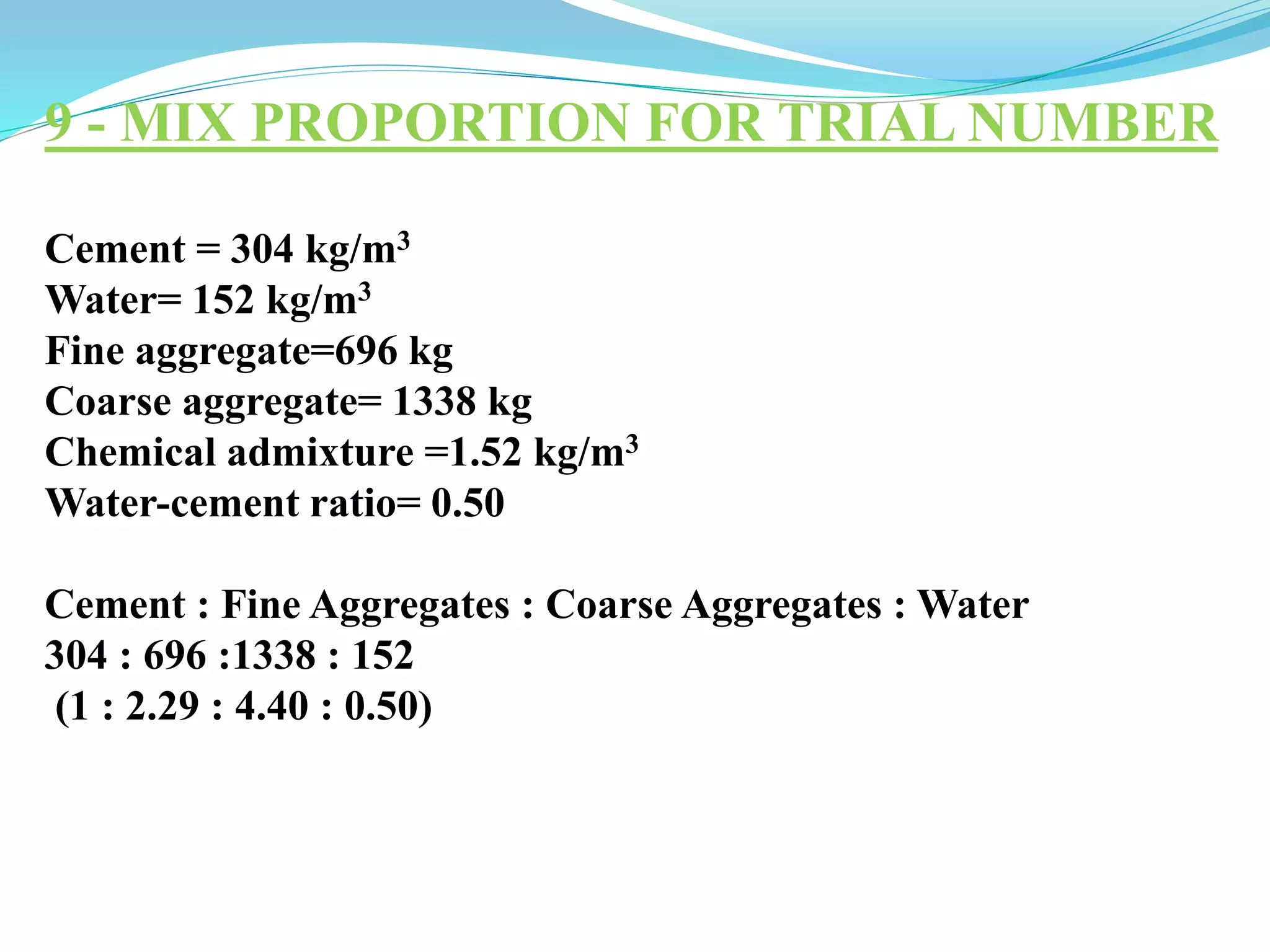 Effect of rice husk ash on compressive strength of concrete | PPTX