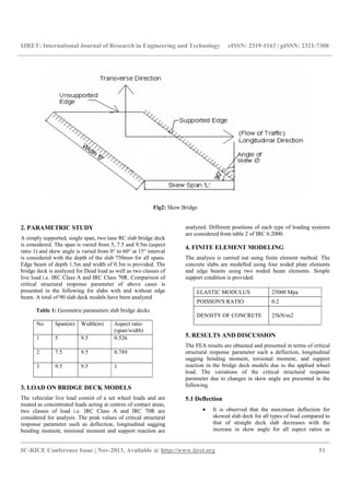 Effect of skew angle on static behaviour of reinforced concrete slab ...