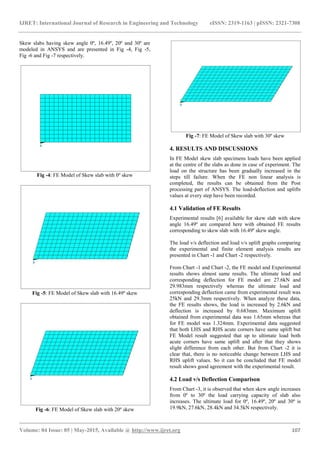 Effect of skew angle on uplift and deflection of rcc skew slab | PDF